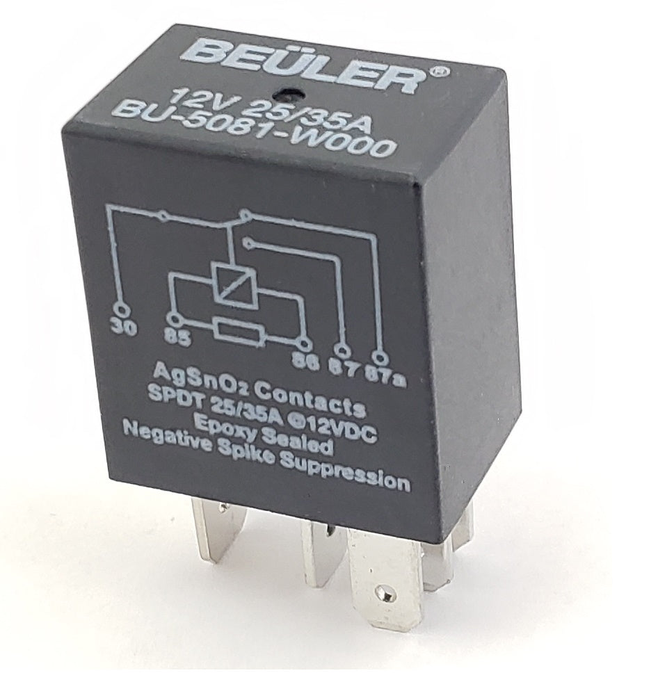 Products – Beuler